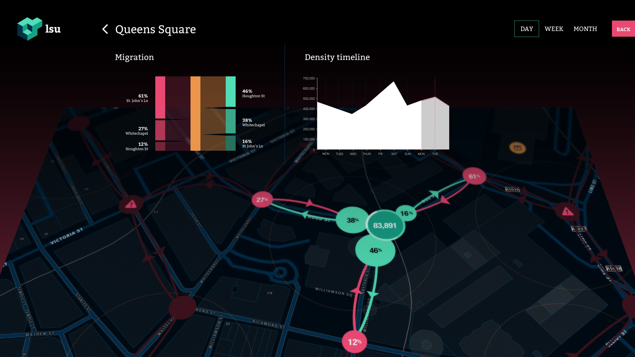 iSensing - Sensor Technology